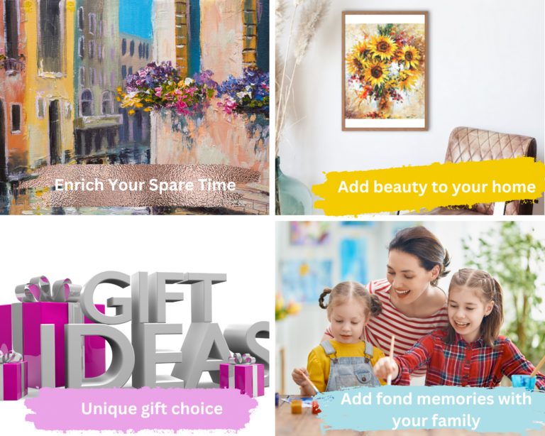 Best Custom Paint by Numbers | Just Paint by Number